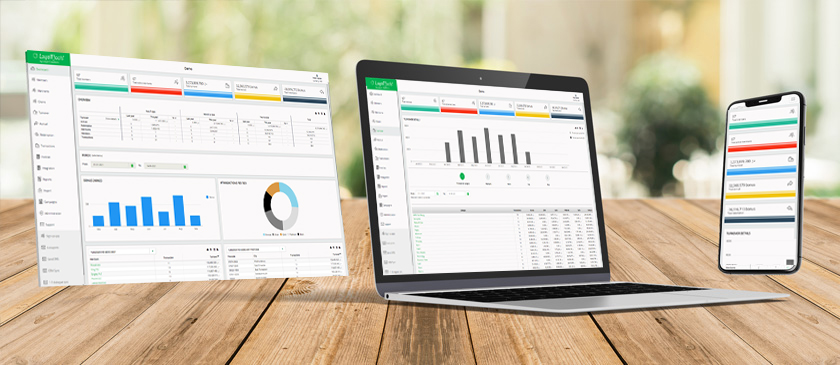 Loyal Solutions – We believe in loyalty